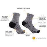 Camel City Mill Ankle Wool Work Sock | High Voltage Industries