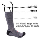 Camel City Mill Boot Wool Work Sock | High Voltage Industries