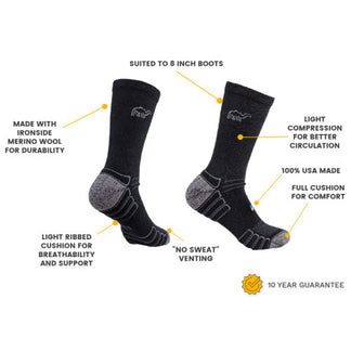 Camel City Mill Crew Wool Work Sock | High Voltage Industries